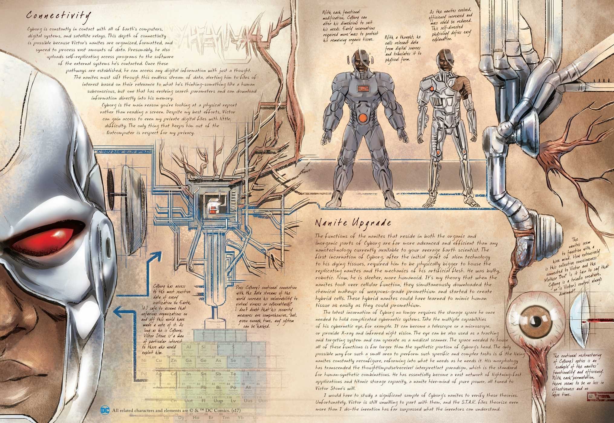 Anatomy of a Metahuman (5) | Kollectors Army